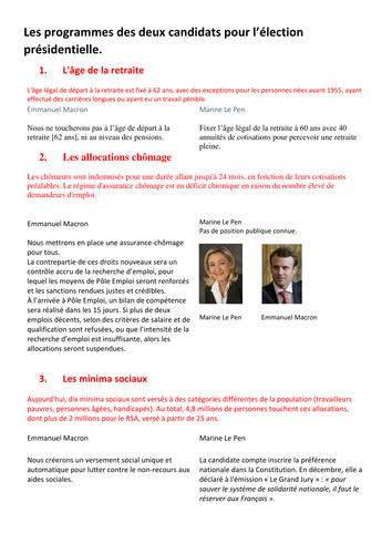 French presidential election - comparison of electoral promises ...