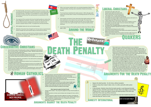 WJEC Eduqas Good and Evil: Capital Punishment Learning Mat | Teaching ...