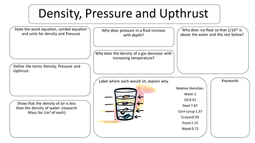 AQA Year 12 A level revision sheet for Density, Pressure and Upthrust ...