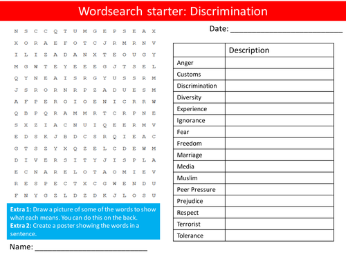British Values Discrimination PHSE Keywords Starter Activities ...