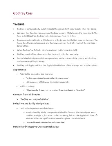 In Depth Revision Notes (Bundle) for Silas Marner (IGCSE) | Teaching ...