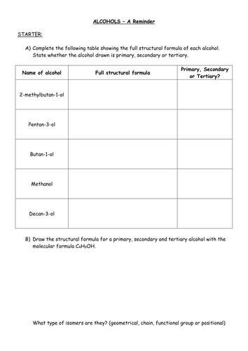 AS Chemistry Alcohols - Oxidation Products of Primary, Secondary and ...