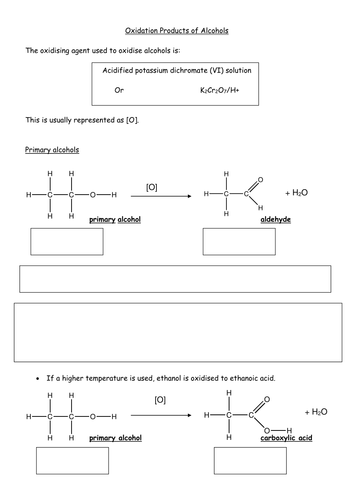 AS Chemistry Alcohols - Oxidation Products of Primary, Secondary and ...