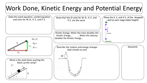 AQA AS revision sheets for Hooke's Law, Young's Modulus and Energy ...