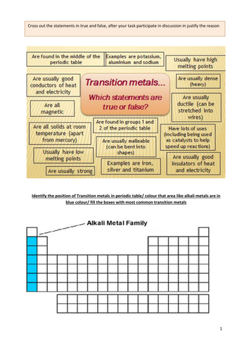 Transition metals whole lesson include assessments and a gift ppt on ...