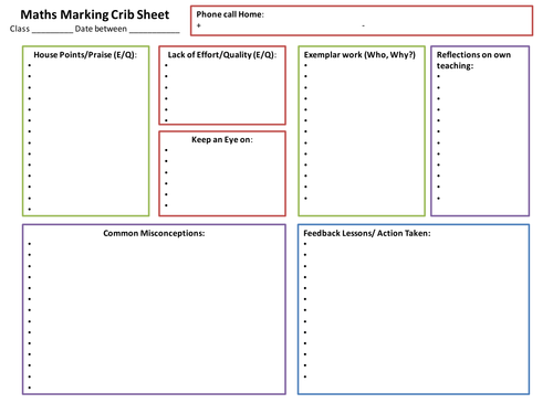 Maths Marking Crib sheet | Teaching Resources Maths Marking Crib sheet | Teaching Resources