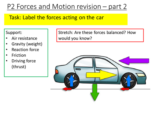 P2 Forces and motion revision (Edexcel 9-1 GCSE) | Teaching Resources