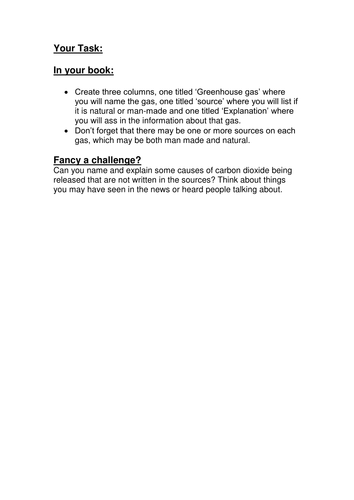 Global Warming | Teaching Resources