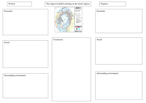 Impacts of Global Warming on the Arctic | Teaching Resources