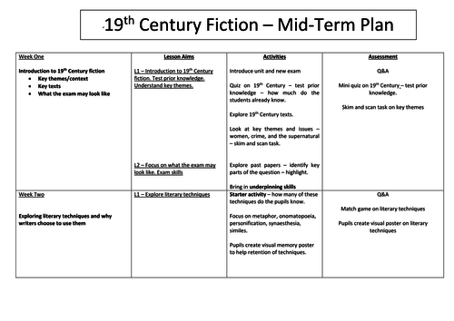 Edexcel English Language 9-1 19th Century | Teaching Resources