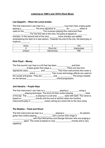 NEW GCSE AQA MUSIC 9-1 First listen to Rock Music sheet | Teaching ...