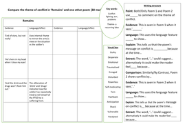 Poetry Comparison Response Planner for AQA Paper 2 Literature ...