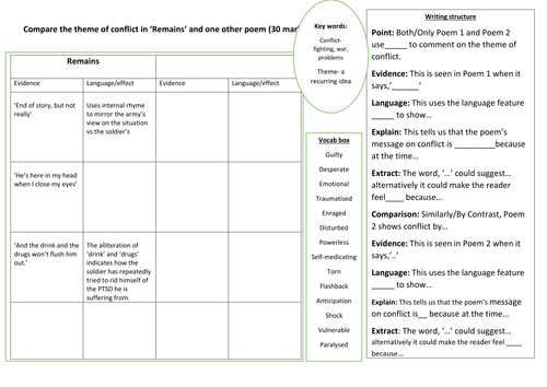 Poetry Comparison Response Planner for AQA Paper 2 Literature ...