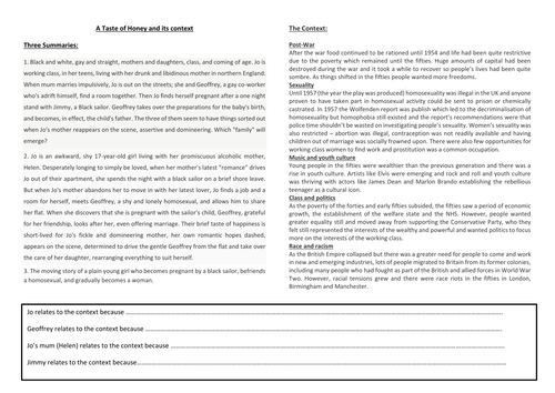 Shelagh Delaney's 'A Taste of Honey' Act 2, Scene 2 | Teaching Resources