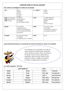Spanish KS3 GCSE holidays preterite past tense las vacaciones preterite ...
