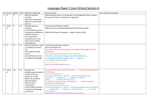 New AQA Language paper 2 exam walkthrough | Teaching Resources