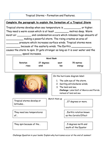 Formation of a Hurricane / Tropical Storm Activity Sheet. | Teaching ...