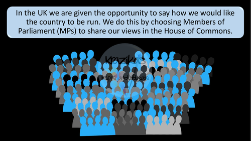 Parliament and Government | Teaching Resources