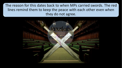 Parliament And Government Teaching Resources