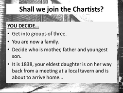 How successful were the Chartists? | Teaching Resources