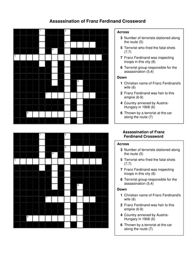 The Assassination of Archduke Franz Ferdinand | Teaching Resources