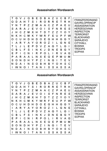 The Assassination of Archduke Franz Ferdinand | Teaching Resources