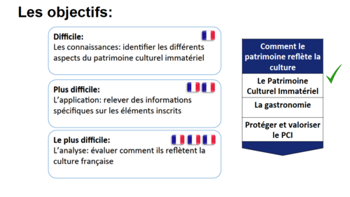 Une culture fière de son héritage- Comment le patrimoine reflète la ...