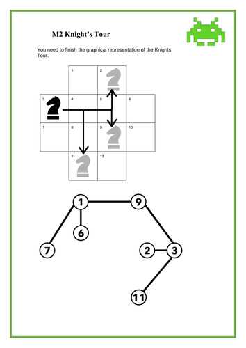 GCSE Computer Science - Abstraction, Decomposition, Generalisation ... GCSE Computer Science - Abstraction, Decomposition, Generalisation ...