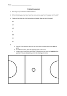 Basic Netball Test - Simple Rules and Positions | Teaching Resources