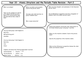 The Periodic Table, RAM, RFM and Percentage Mass bundle. | Teaching ...