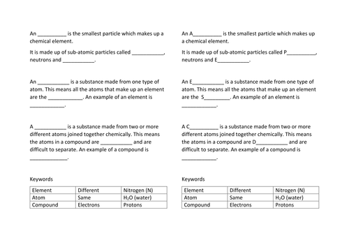 The Periodic Table, RAM, RFM and Percentage Mass bundle. | Teaching ...