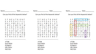 The Periodic Table, RAM, RFM and Percentage Mass bundle. | Teaching ...