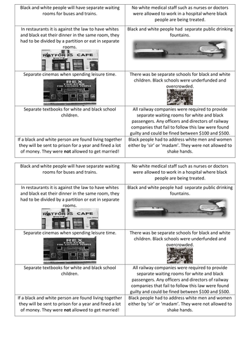 American Civil rights: Understanding The Jim Crow Laws | Teaching Resources