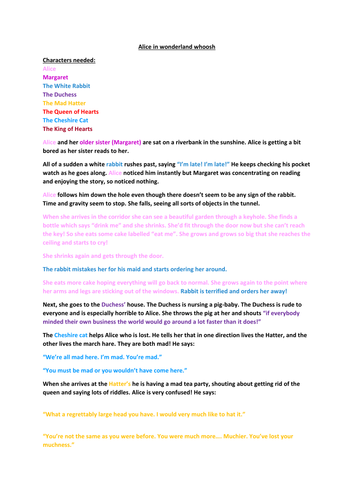 Alice in wonderland adventures drama and creative writing english ...