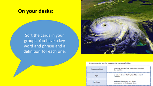 Hurricanes and global warming | Teaching Resources