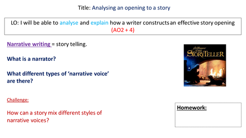 Analysing Story Openings and Narrative Voice | Teaching Resources