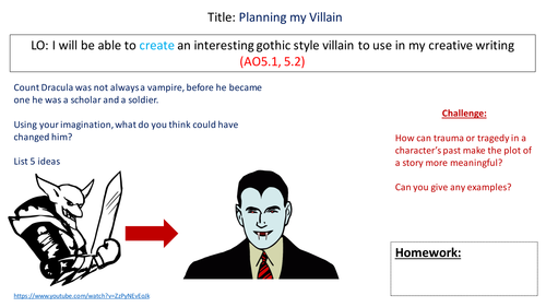 Plan your own Gothic style Villain, Creative Writing | Teaching Resources