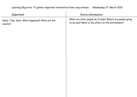 Year 5 - Newspapers | Teaching Resources