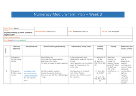 Year 5 - Algebra | Teaching Resources