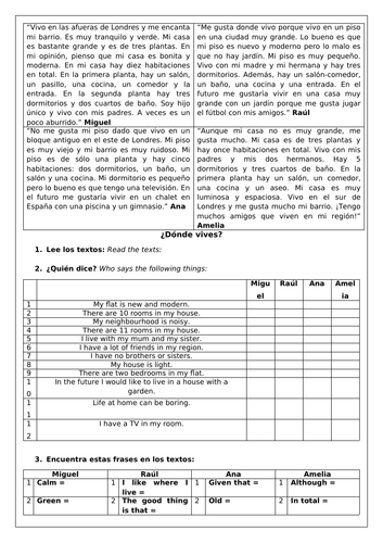 Spanish House & Home Reading Comprehensions (Mi casa) KS3 / GCSE ...