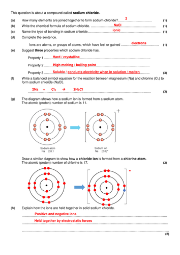 Ionic bonding review / test | Teaching Resources