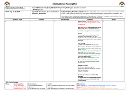 year 2 character description | Teaching Resources