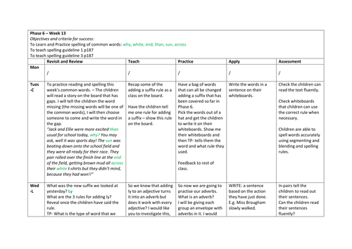 Phonics- LY | Teaching Resources