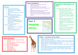 Year 2 Amazing Africa Topic Web | Teaching Resources