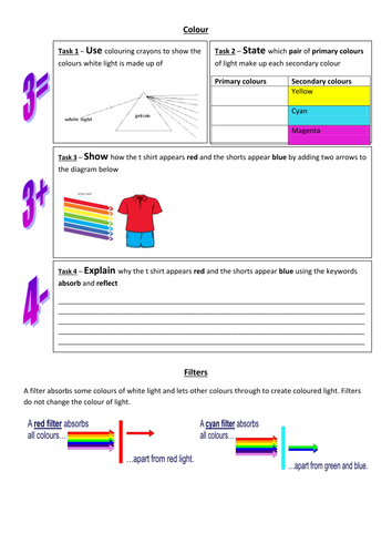 Activate KS3 P1 Light (3.5) Colour and Filters | Teaching Resources