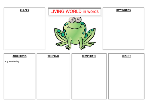 GCSE LIVING WORLD REVISION SESSION, HUGE LESSON & RESOURCES | Teaching ...
