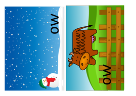 PHONICS sort the two ow sounds Year 1 ow as in snow ow as in cow ...