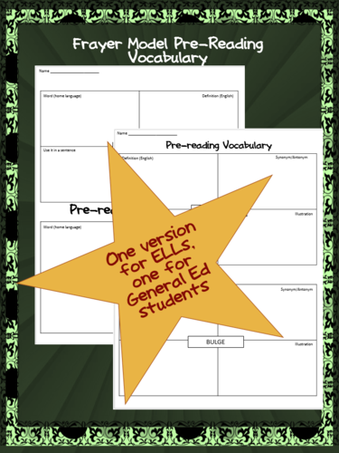 7th Grade STAAR Reading Review: Drama | Teaching Resources