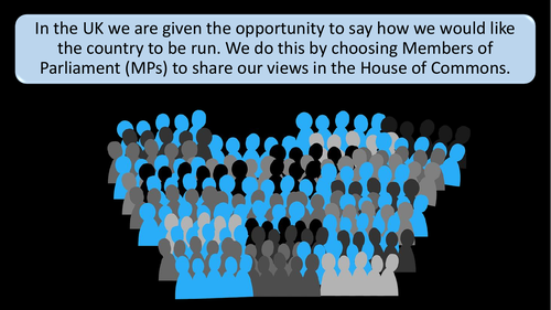 UK Government and Parliament | Teaching Resources