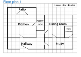 Floor plan area and perimeter functional skills activity | Teaching ...